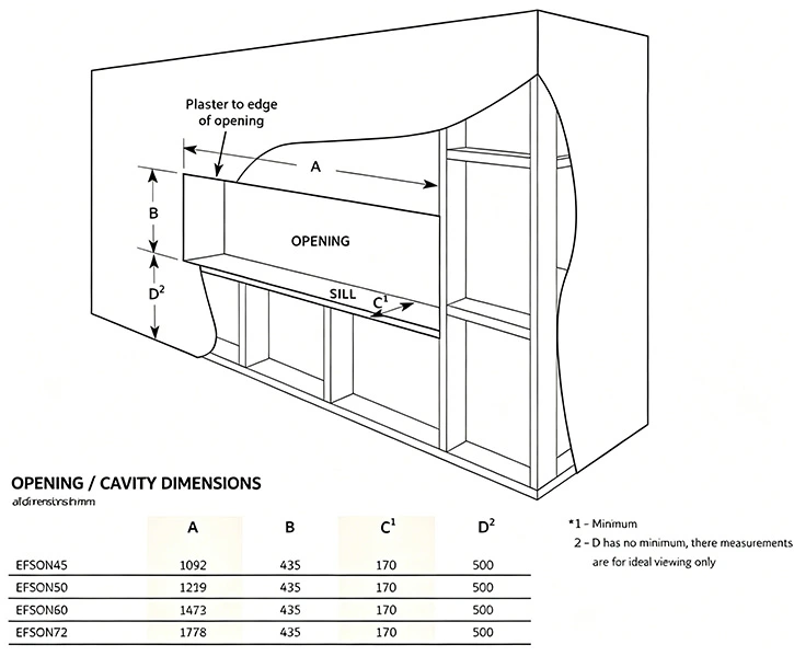 Electric Fireplace: What You Need to Know Before Buying and Installing One